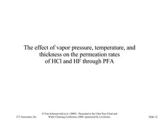 Modeling of component life based on accelerated acid gas permeation ...