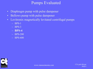 Susceptibility of different slurry types to agglomeration | PPT