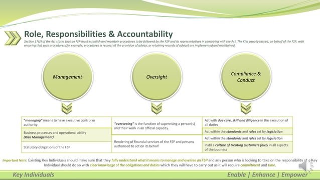 CTB - Key Individuals - Roles and Responsibilties.pdf | Resume Writing ...