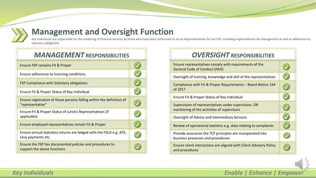CTB - Key Individuals - Roles and Responsibilties.pdf | Resume Writing ...