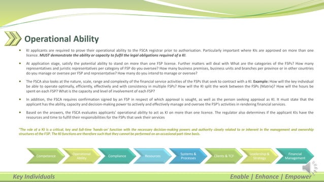 CTB - Key Individuals - Roles and Responsibilties.pdf | Resume Writing ...