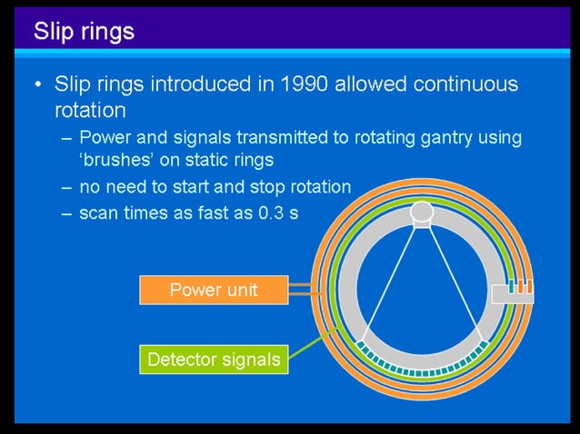 Ct Basics | PPT