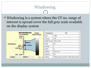 CT SCAN BASICS | PPT