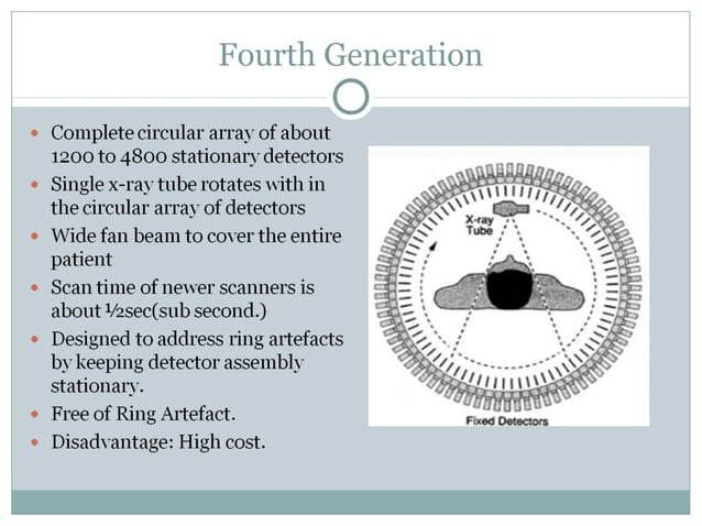 CT SCAN BASICS | PPT | Medical Tests | Medical Health