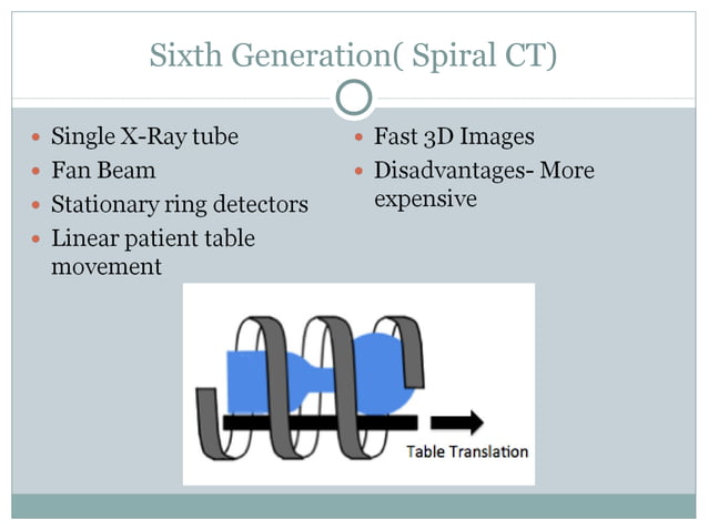 CT SCAN BASICS | PPT | Medical Tests | Medical Health