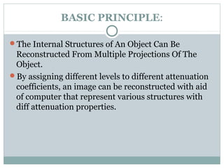 CT SCAN BASICS | PPT