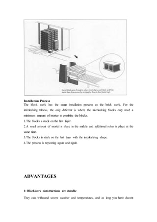 Ct block work system.docx