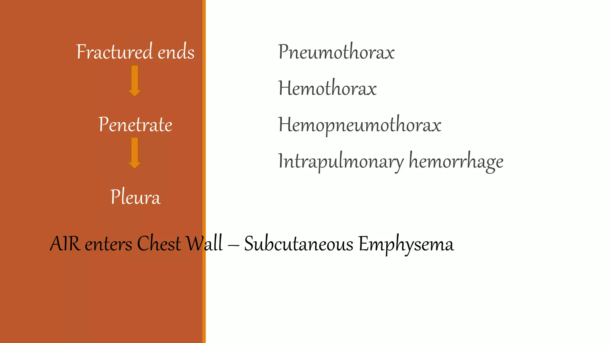 Ct blunt chest trauma | PPTX