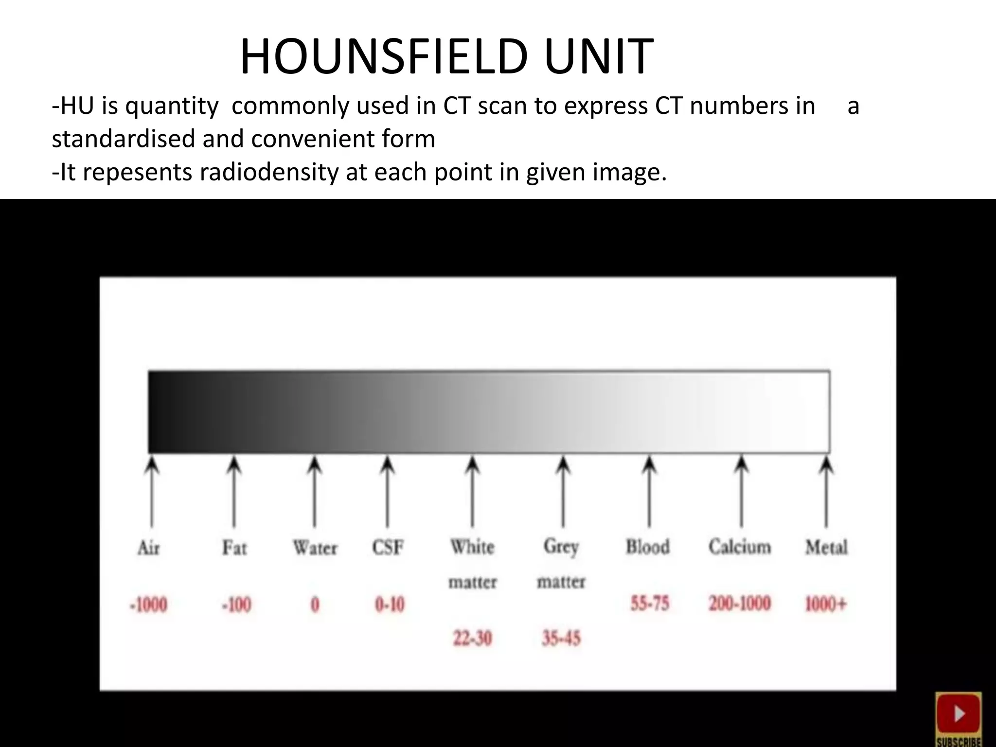 CT BRAIN ANATOMY.pptx