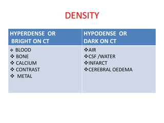 CT BRAIN ANATOMY.pptx | Brain and Nervous System Disorders | Diseases ...