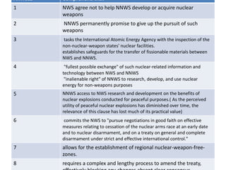 CTBT and NPT | PPTX