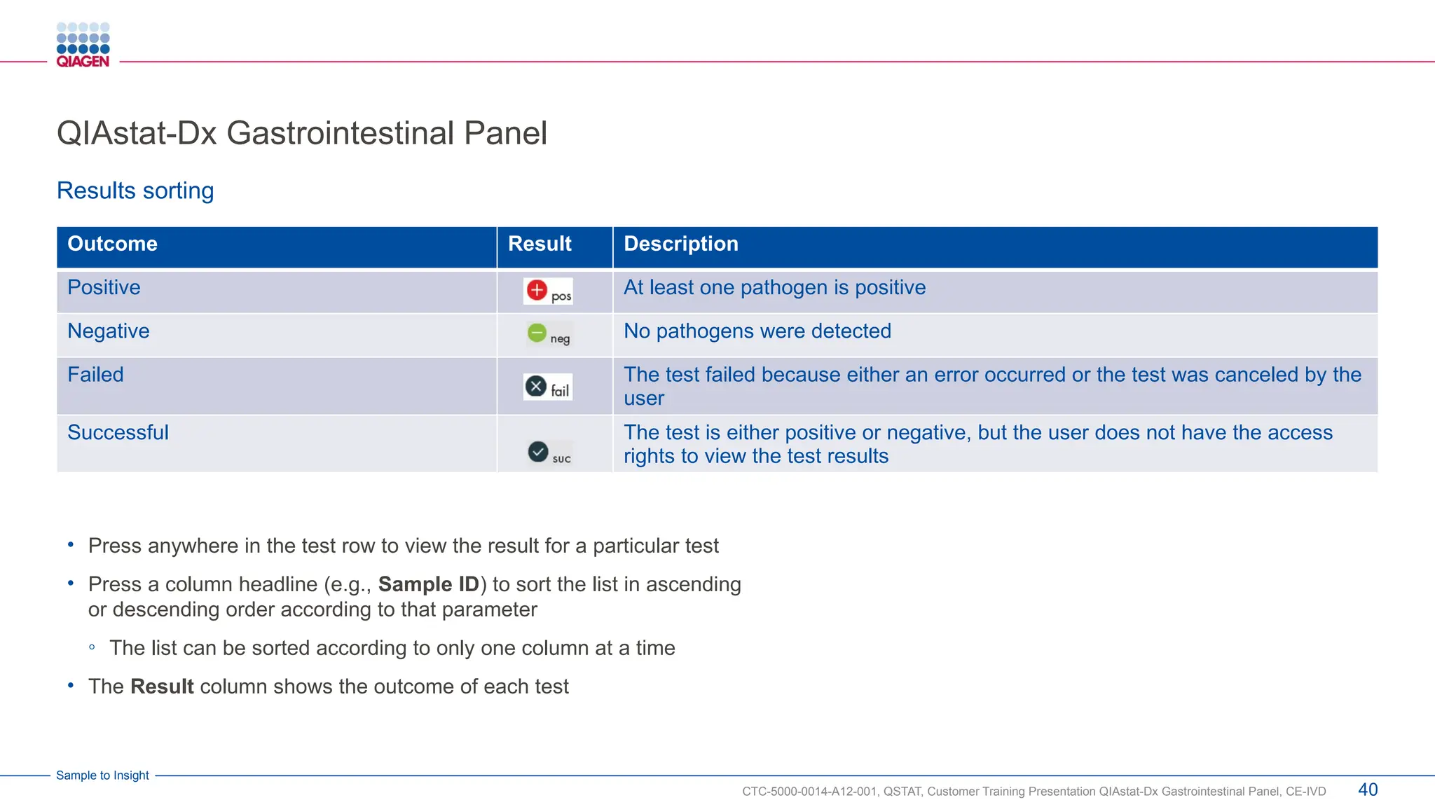 CTC-5000-0014-A12-001 QSTAT, Customer Training Presentation QIAstat-Dx ...