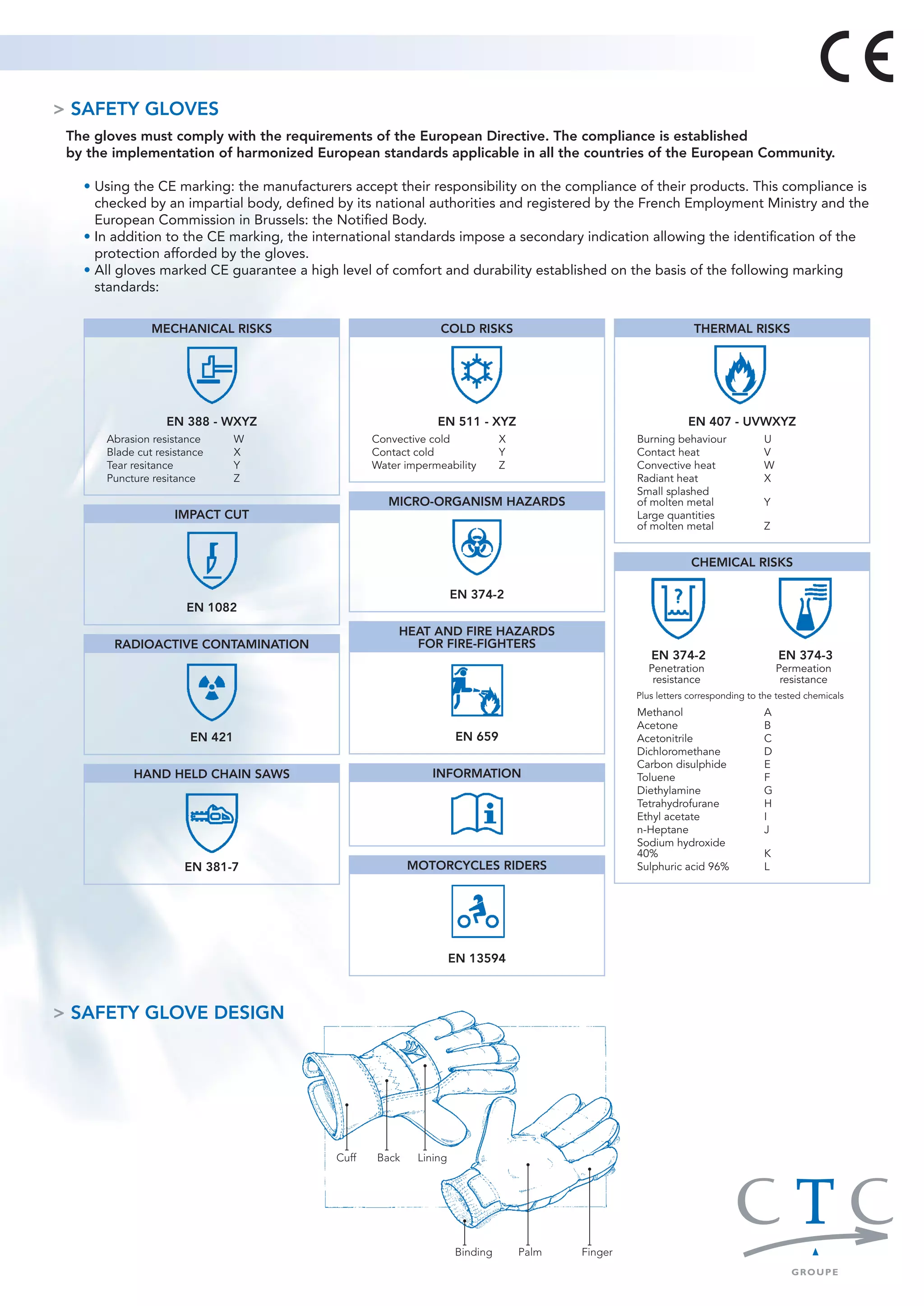 CTC CE Marking of PPE - Gloves (English language) | PDF