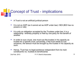 CTC - Conference on Estate & Succession Planning - Trusts under FEMA ...