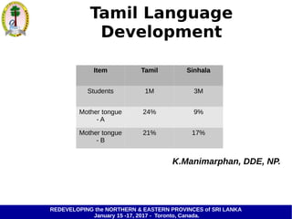 Presentation - CTC | PPT