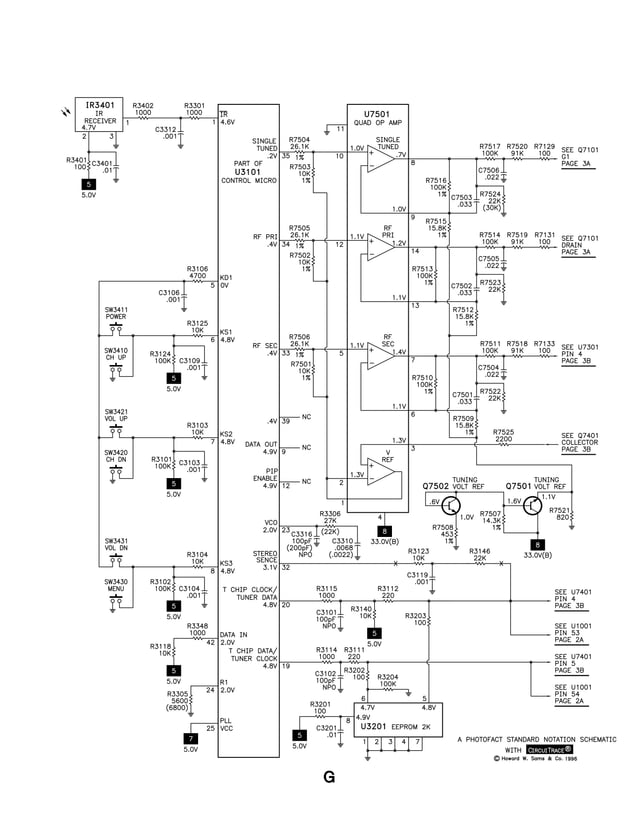 Ctc177 Aa3 Chassis Tv Rca | PDF