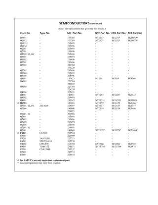 Ctc177 Aa3 Chassis Tv Rca | PDF