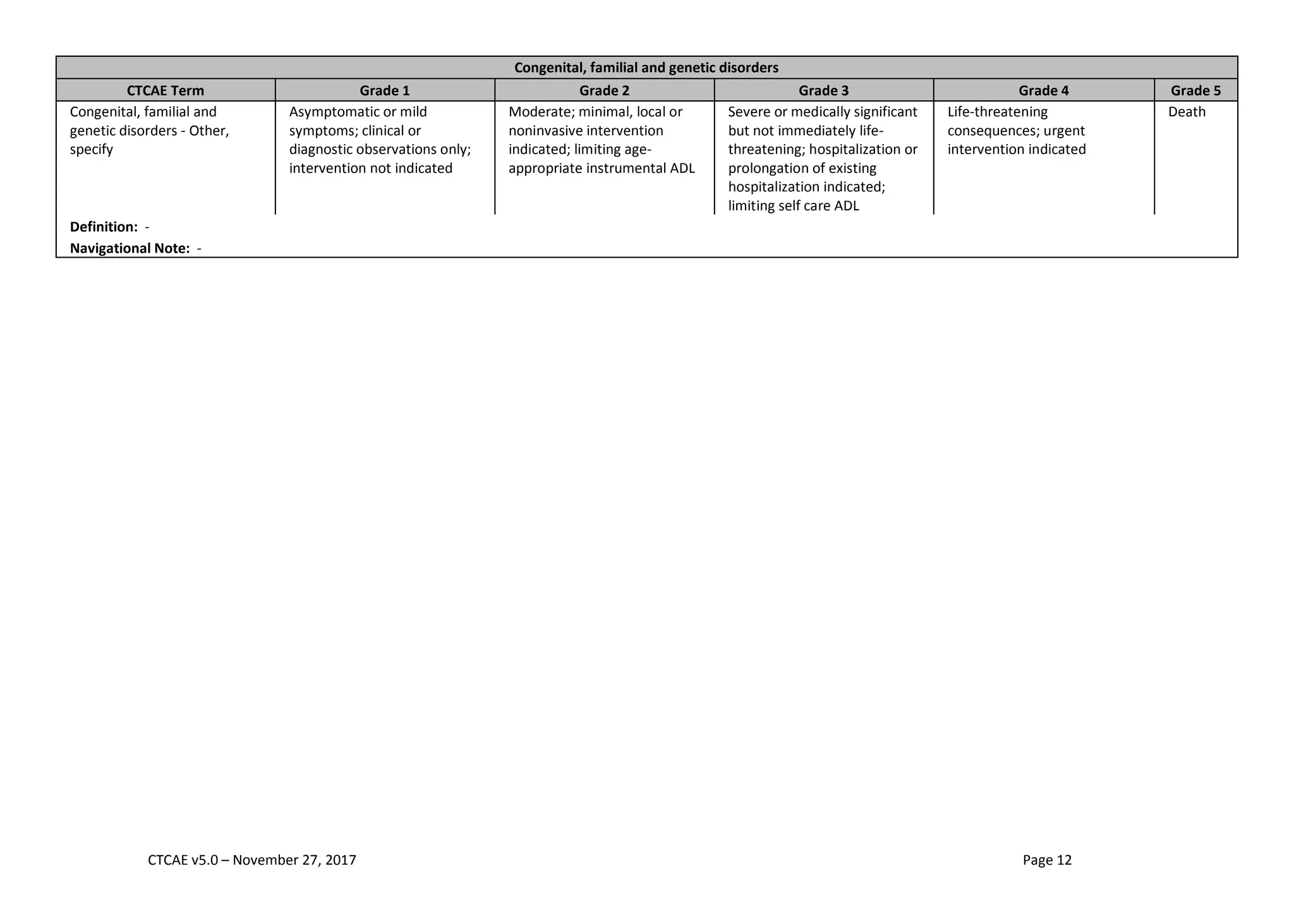 CTCAE_v5_Quick_Reference_5x7.pdf