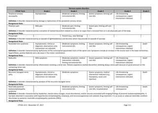 CTCAE_v5_Quick_Reference_5x7.pdf | Heart and Cardiovascular Diseases ...
