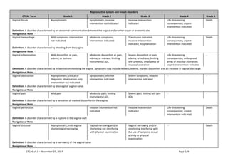 CTCAE_v5_Quick_Reference_5x7.pdf