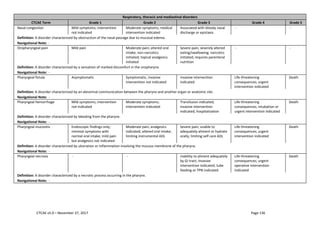 CTCAE_v5_Quick_Reference_5x7.pdf