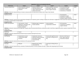 CTCAE_v5_Quick_Reference_5x7.pdf | Heart and Cardiovascular Diseases ...