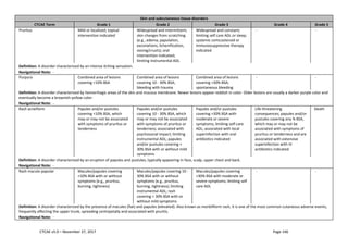 CTCAE_v5_Quick_Reference_5x7.pdf | Heart and Cardiovascular Diseases ...