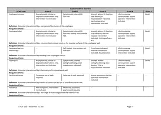 CTCAE_v5_Quick_Reference_5x7.pdf