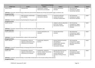 CTCAE_v5_Quick_Reference_5x7.pdf