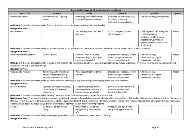 CTCAE_v5_Quick_Reference_5x7.pdf | Heart and Cardiovascular Diseases ...