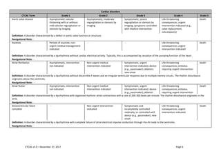 CTCAE_v5_Quick_Reference_5x7.pdf