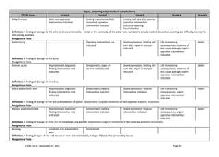 CTCAE_v5_Quick_Reference_5x7.pdf