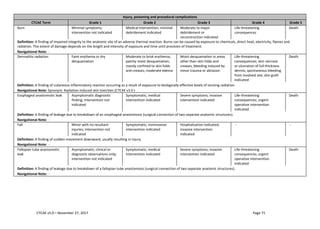 CTCAE_v5_Quick_Reference_5x7.pdf