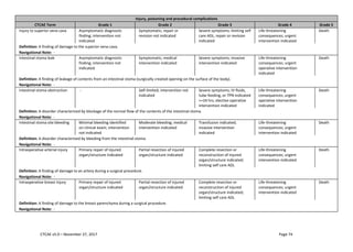 CTCAE_v5_Quick_Reference_5x7.pdf