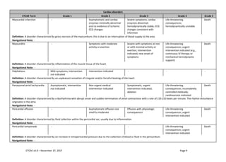 CTCAE_v5_Quick_Reference_5x7.pdf