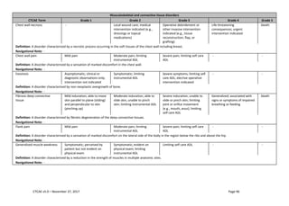 CTCAE_v5_Quick_Reference_5x7.pdf