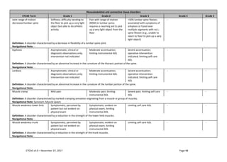 CTCAE_v5_Quick_Reference_5x7.pdf