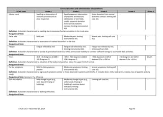 Giudeline: Adverse event CTCAE version 5.pdf
