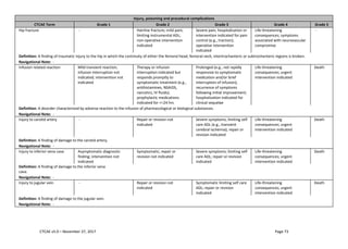 Giudeline: Adverse event CTCAE version 5.pdf