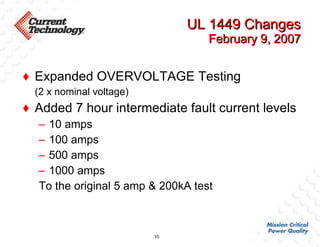 Current Technology CaPs | PPT