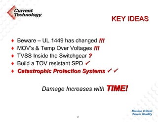 Current Technology CaPs | PPT