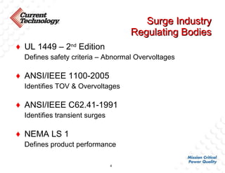 Current Technology CaPs | PPT