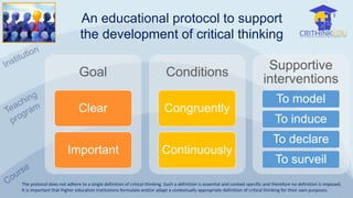 CRITHINKEDU educational protocol for critical thinking development ...