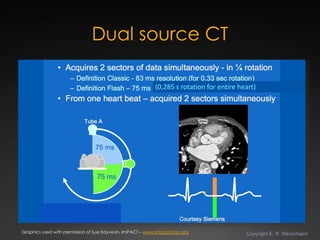 State-of-the-art Cardiac CT of the coronary arteries | PPTX