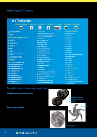 CT_Centrifugal_Pumps_brochure_ pour différent seceteur | PDF