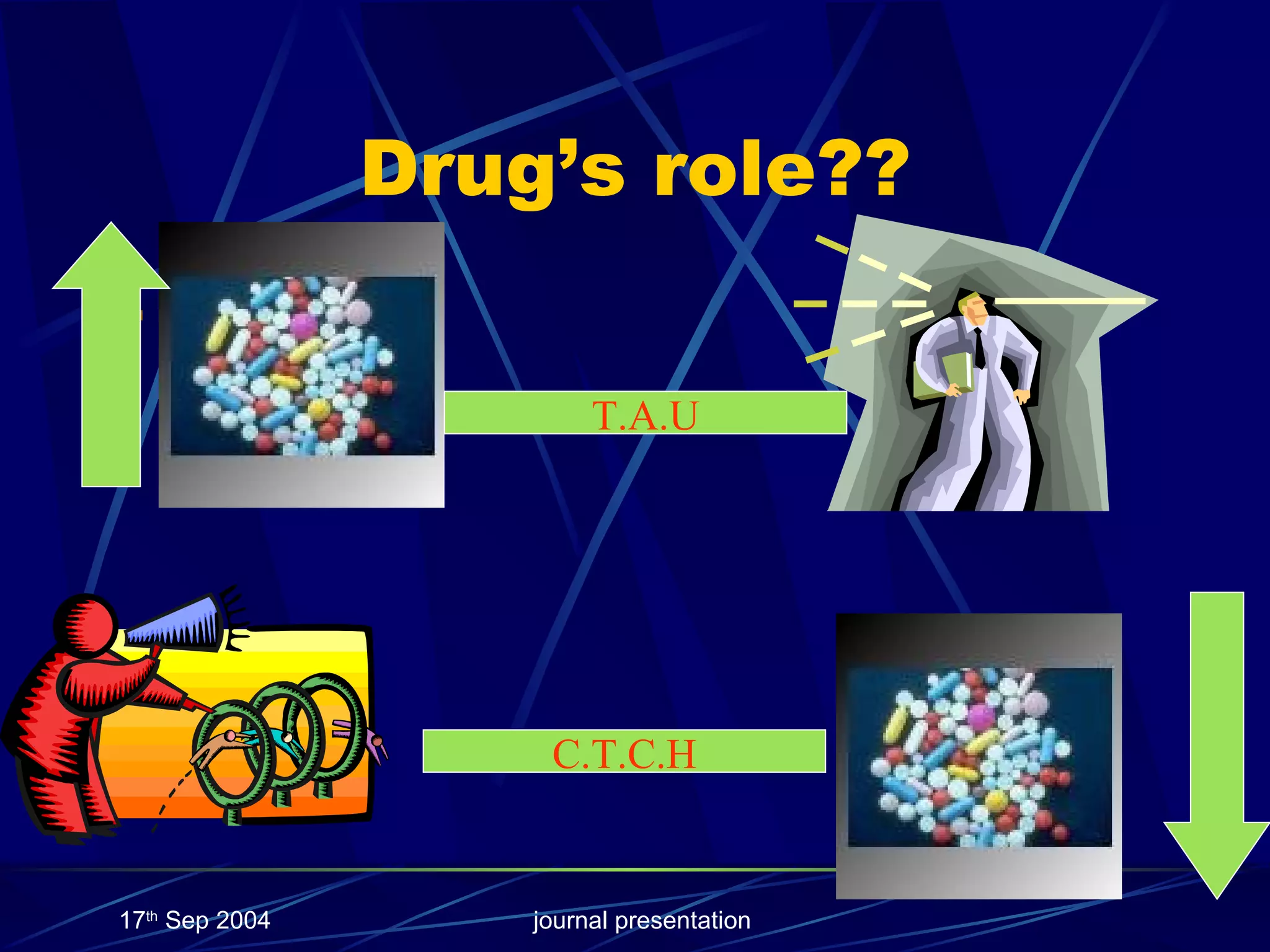 CBT for Command Hallucinations | PPT