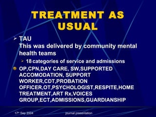 CBT for Command Hallucinations | PPT