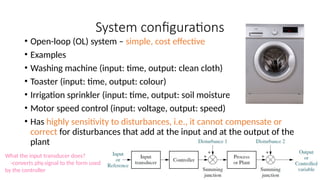 Control Theory introduction_ 1 22-23 .pptx