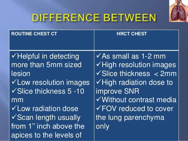 CT Procedure of Thorax (CT Chest)