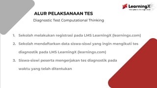 CTC LearningX (2023) Disdik DIY Jogjakarta Presentation.pptx